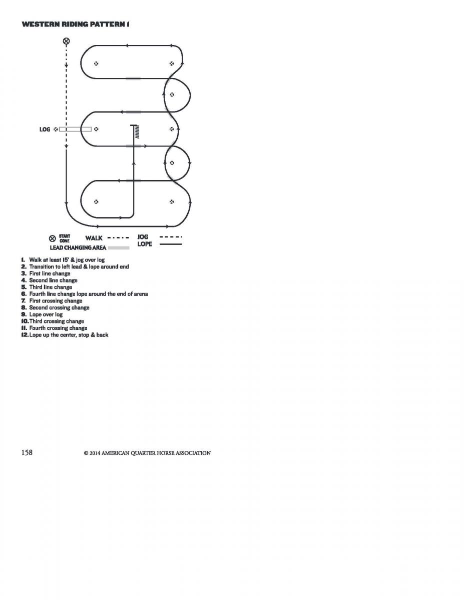 Patterns | Mississippi Horse Park